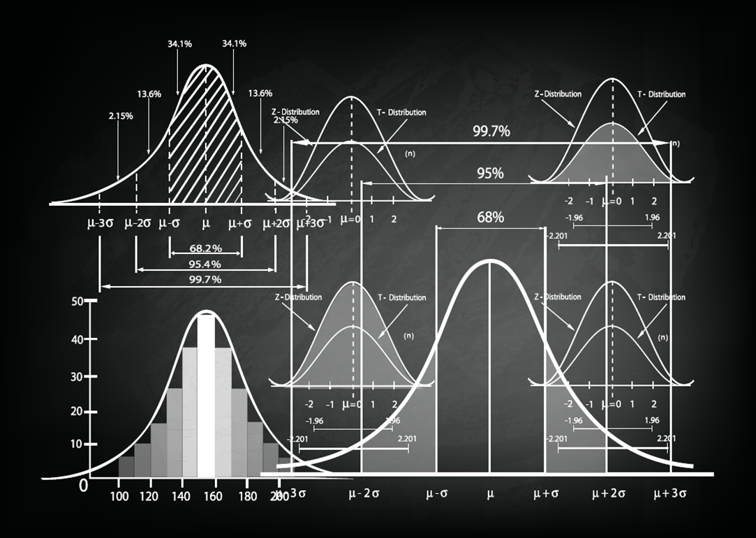 Econometrics - Labour and Public Economics - Paris School of Economics